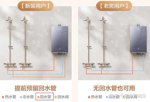 海尔零冷水热水器怎么选？海尔的三管零冷水KN5和KT5哪款更好？