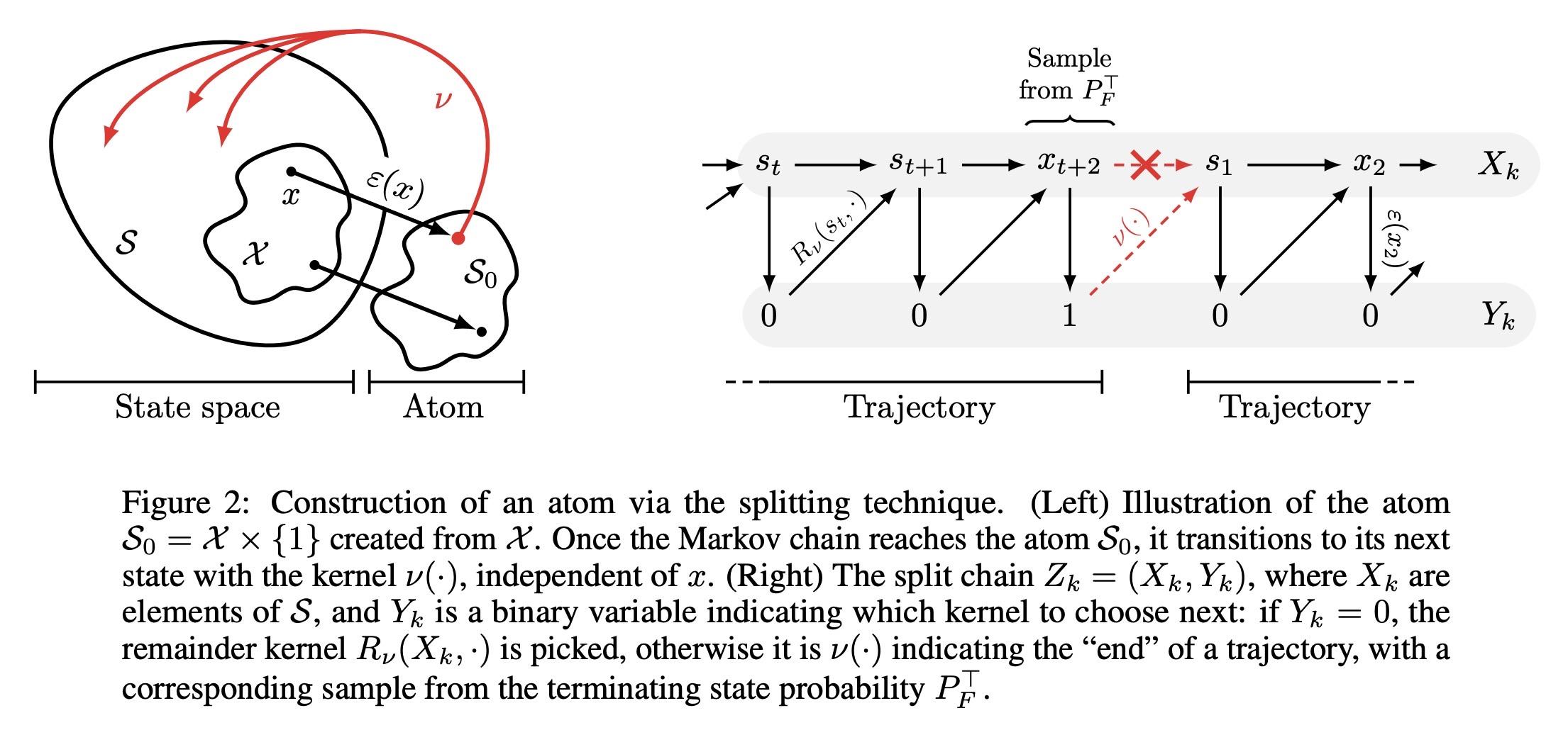 爱可可AI前沿推介(7.7) - 知乎
