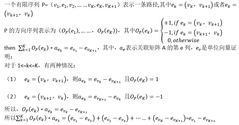 什么是网络单纯型算法 - 知乎