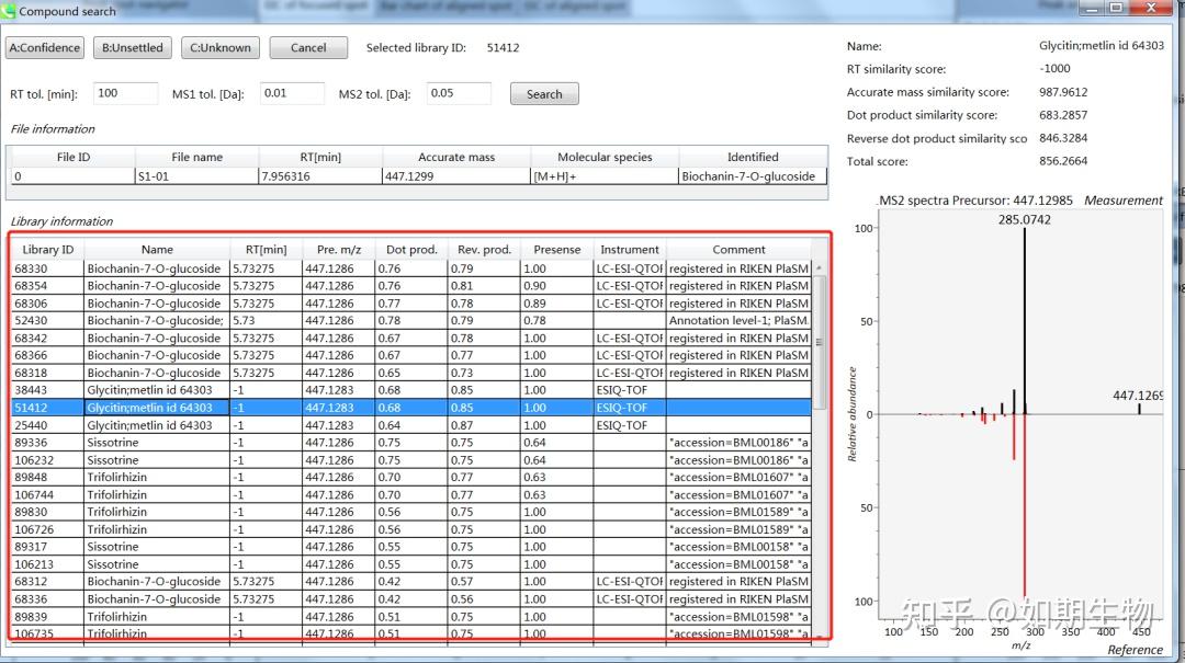如何用MS-DIAL查看搜库结果 - 知乎