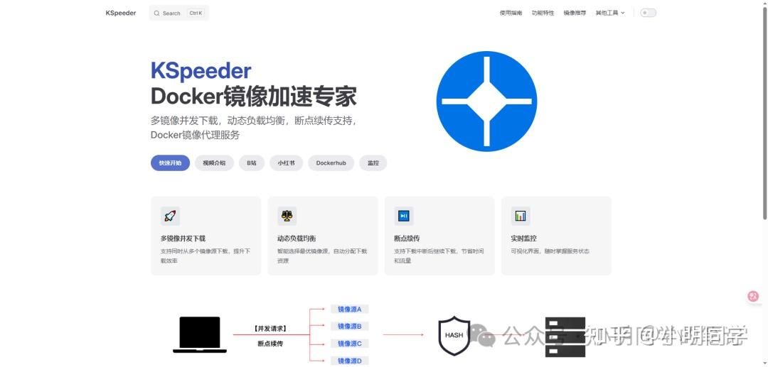 NAS玩家必备的Docker镜像加速专家『KSpeeder』：让你的容器“秒”启动！ - 知乎