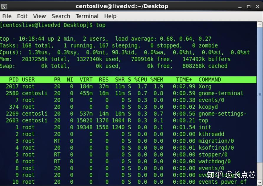 Linux命令行分享 一 知乎