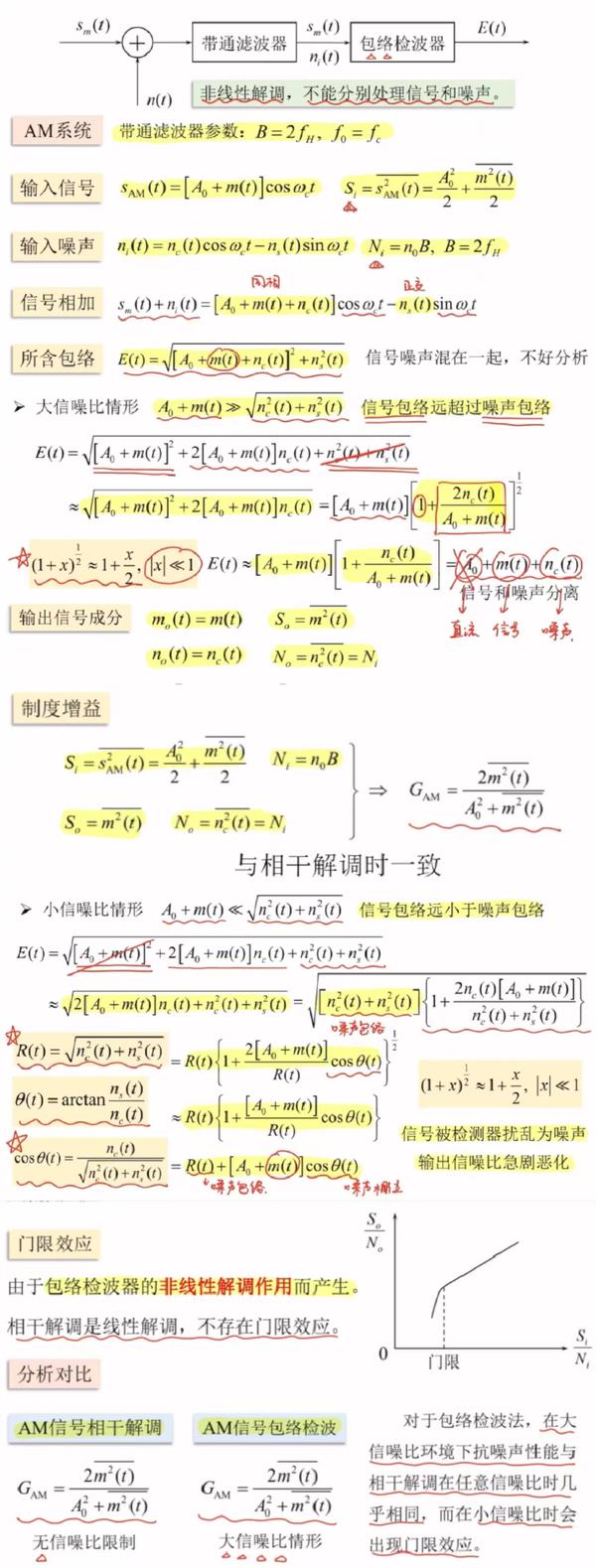 通信原理笔记（期末复习速成） - 知乎