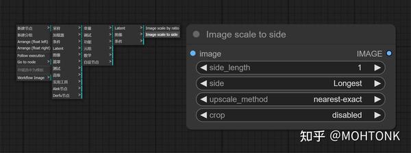 超详细的 Stable Diffusion ComfyUI 基础教程（四）：图生图流程 - 知乎