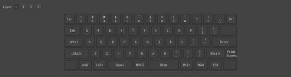 分享一下我的 HHKB 配列键位配置 - 知乎