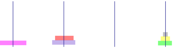 The Generalized Tower of Hanoi - 知乎