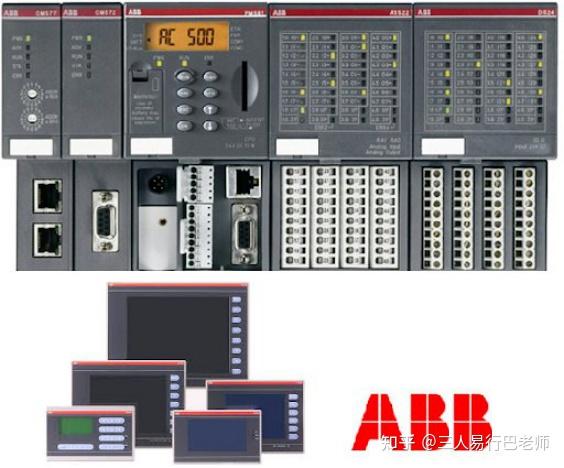 全球PLC制造商-TOP10 - 知乎