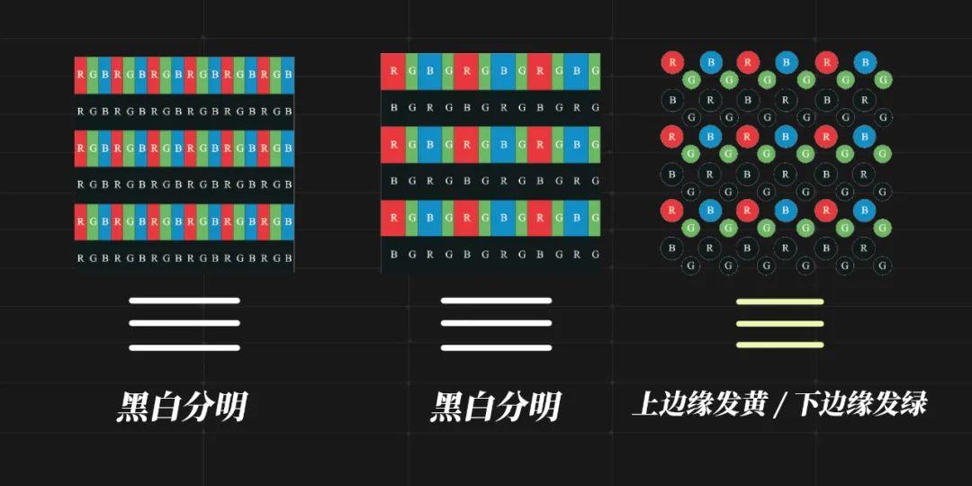 周冬雨排列为什么要叫周冬雨排列？ - 知乎