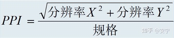 屏幕尺寸、ppi、分辨率多大合适够用？ - 知乎