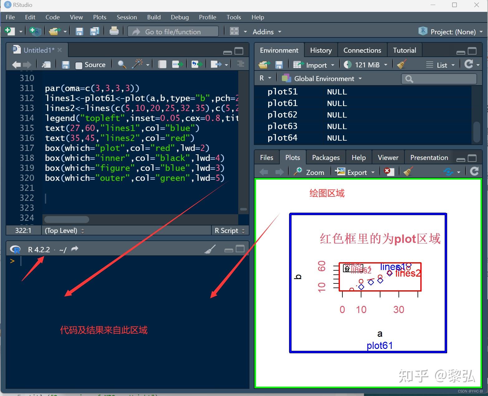 R语言基础入门（学习笔记通俗易懂版） - 知乎