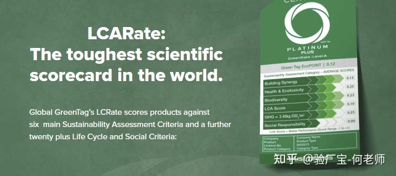 什么是LCA Rate 认证–生命周期等级认证? - 知乎