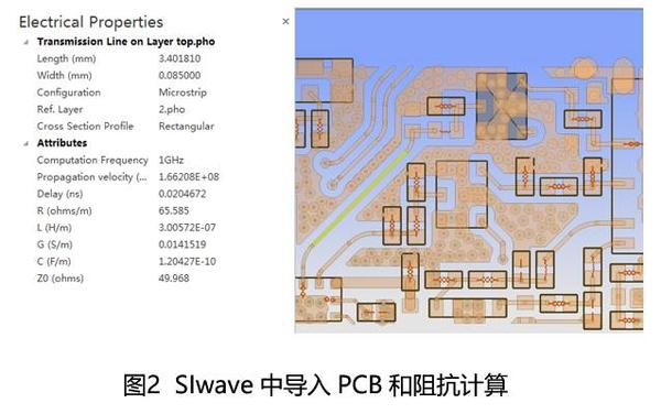 基于Ansys SIwave 阻抗匹配分析 - 知乎