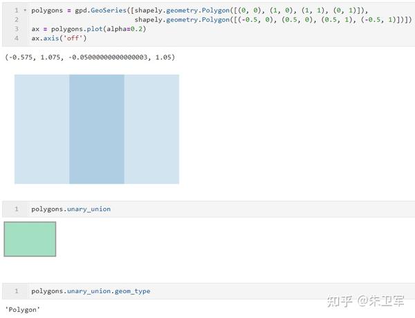 基于geopandas的空间数据分析——空间计算篇（上） - 知乎