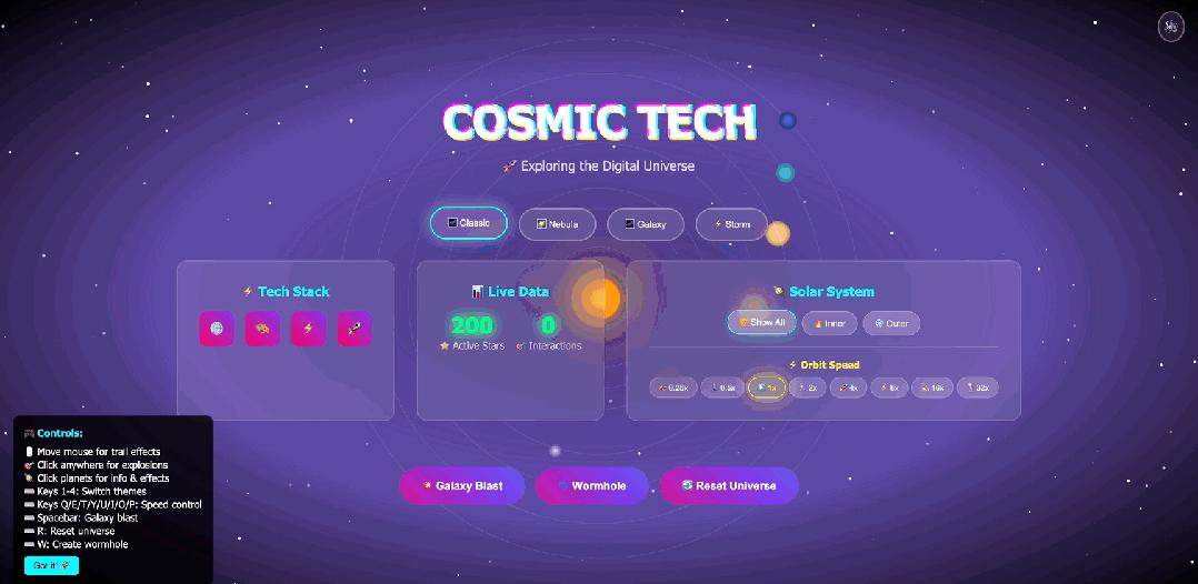 Agentic Coding表现创新高，全新KAT系列模型强势霸榜SWE-Bench - 知乎