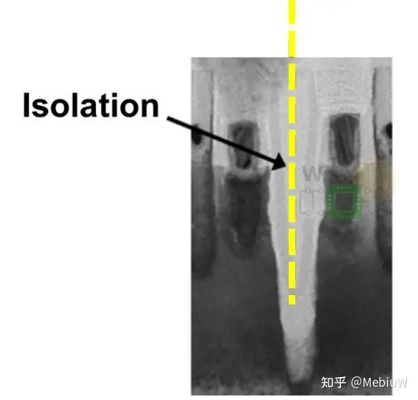 工艺百科-Intel 10nm篇：疯狂到极致就是翻车