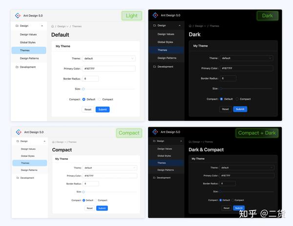 Ant Design 5.0 正式发布！ - 知乎