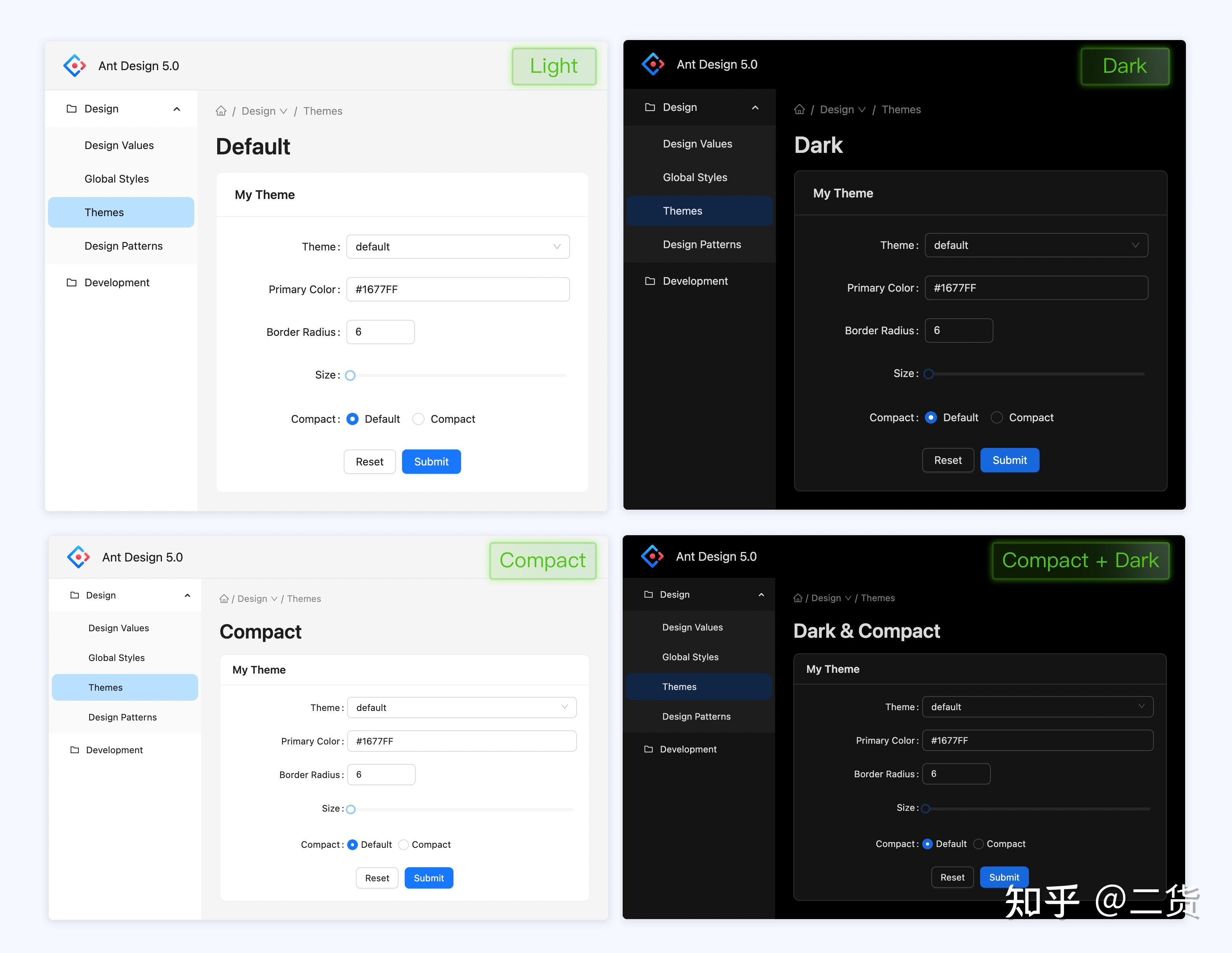Ant Design 5.0 正式发布！ - 知乎