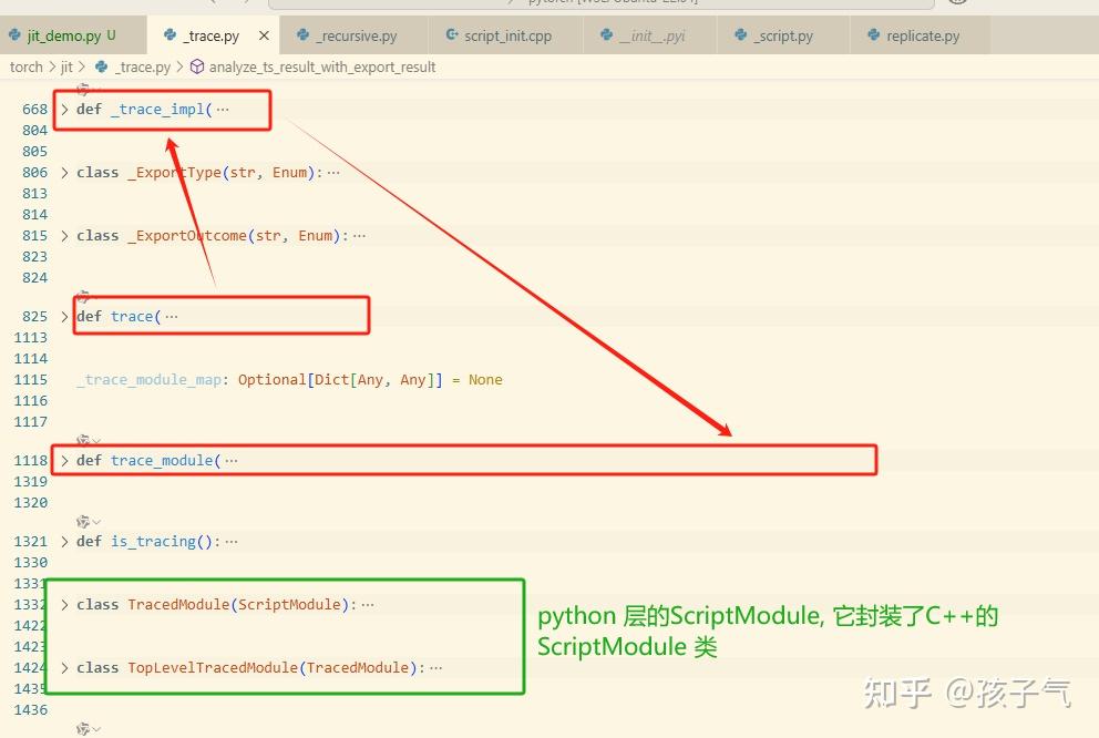 torch.jit.trace 生成trace 的过程 - 知乎