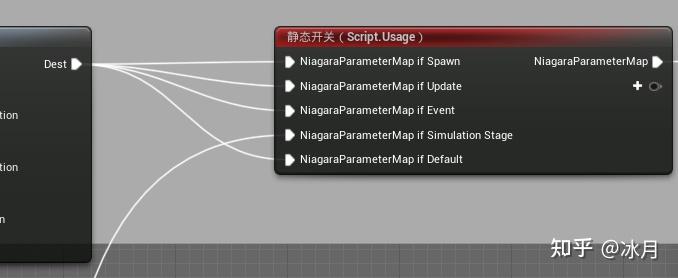 UE Niagara Collision模块 浅谈 - 知乎