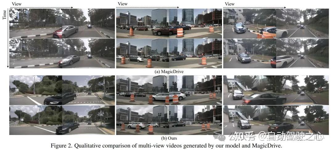 眼前一亮！这些自动驾驶Corner Case解决新思路在2024 ECCV挑战赛中摘得名次！ - 知乎