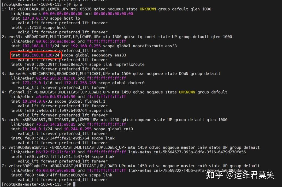 详解 K8S 高可用部署，超详细！ - 知乎