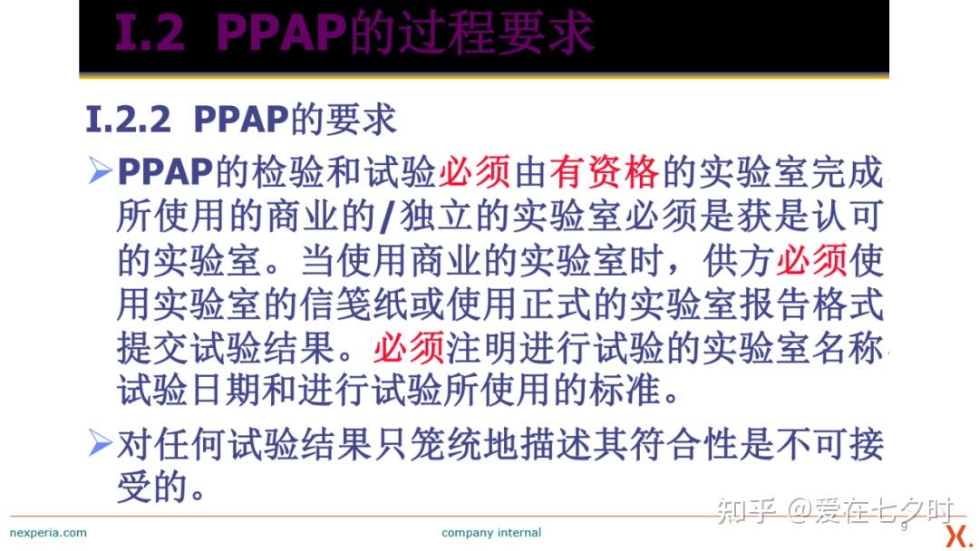 IATF 16949六大工具之“生产件批准程序（PPAP）”的详解； - 知乎