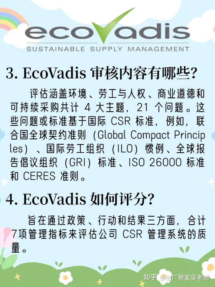 EcoVadis认证（干货详细版） - 知乎