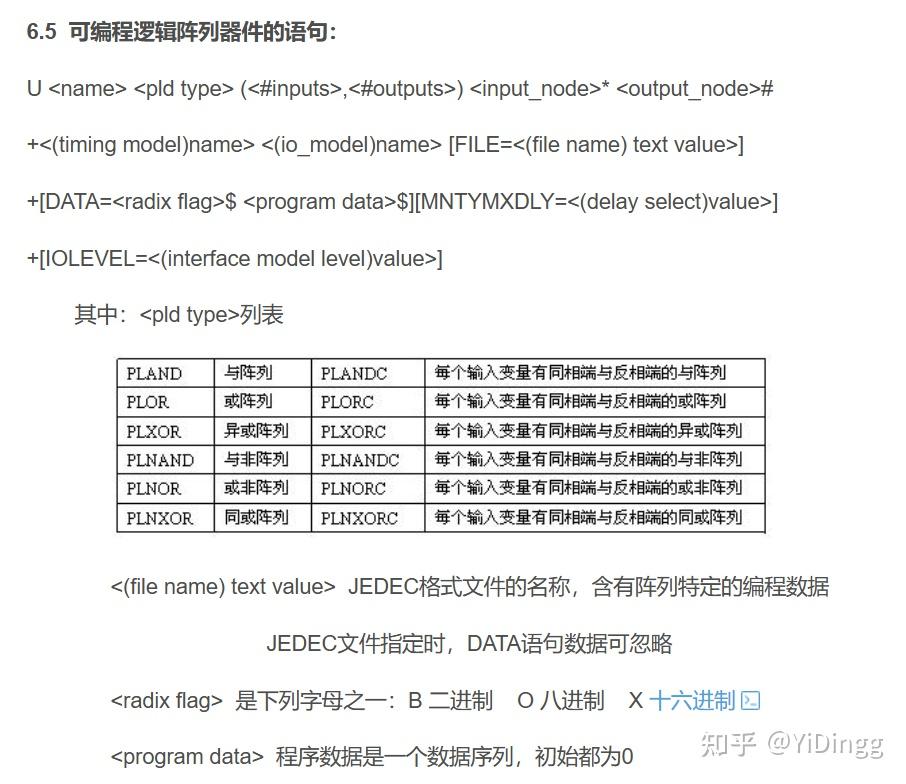 BJT 和 MOS 等常见 SPICE 模型中各参数的含义 (The Definitions of SPICE Model ...