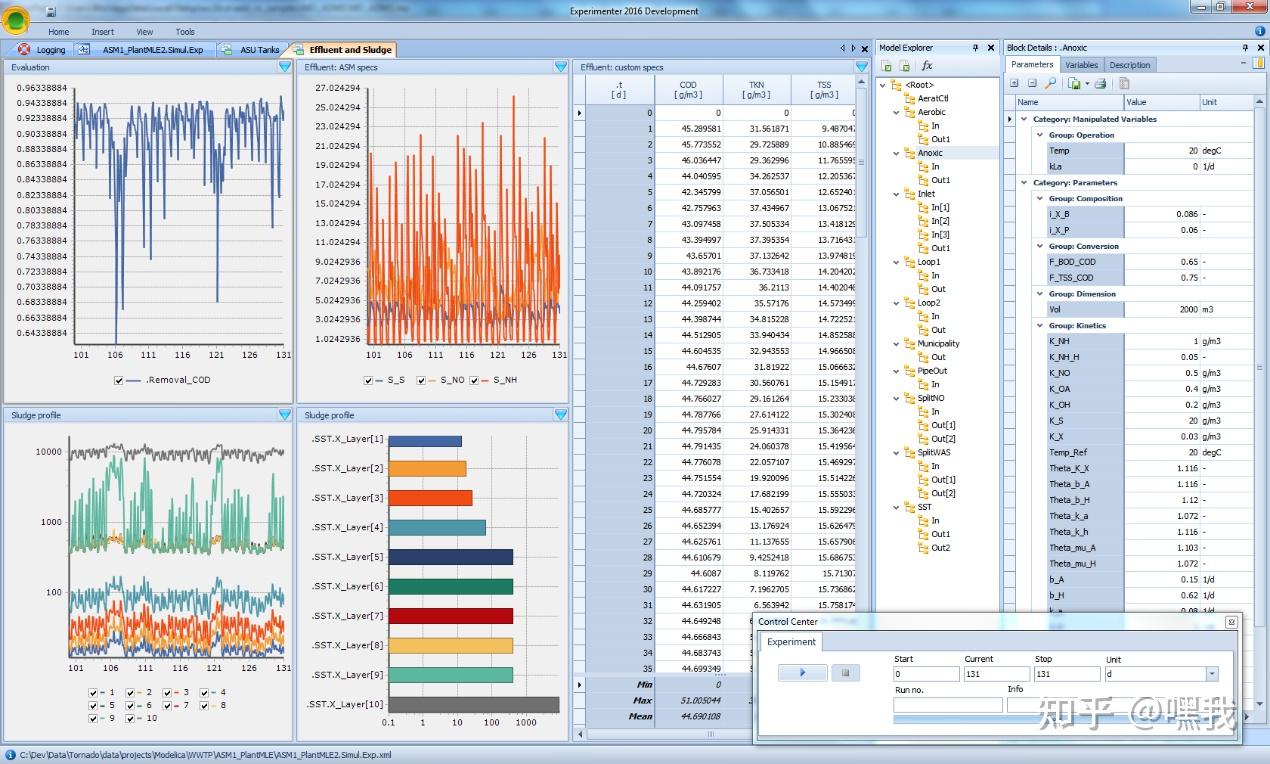 Modelica语言介绍(二) - 知乎