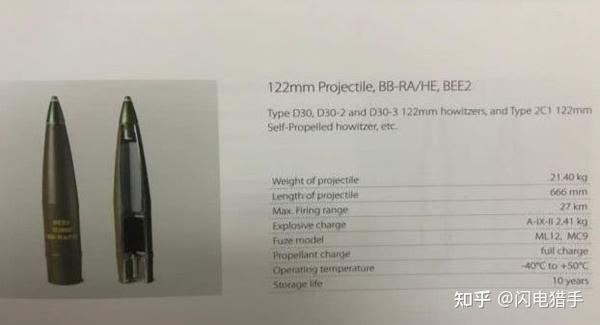 车载战神传奇——PCL-09式122mm车载榴弹炮 - 知乎