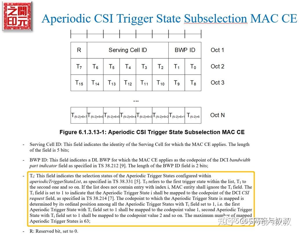 CSI-RS资源/测量/上报配置系列回顾之CSI-RS资源和CSI报告的触发激活机制 - 知乎