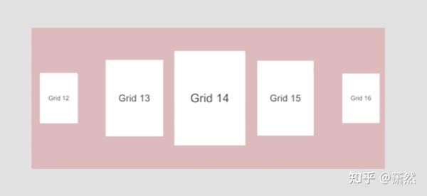【Unity UGUI】ScrollRect 动态缩放格子大小，自动定位到中间的格子 - 知乎