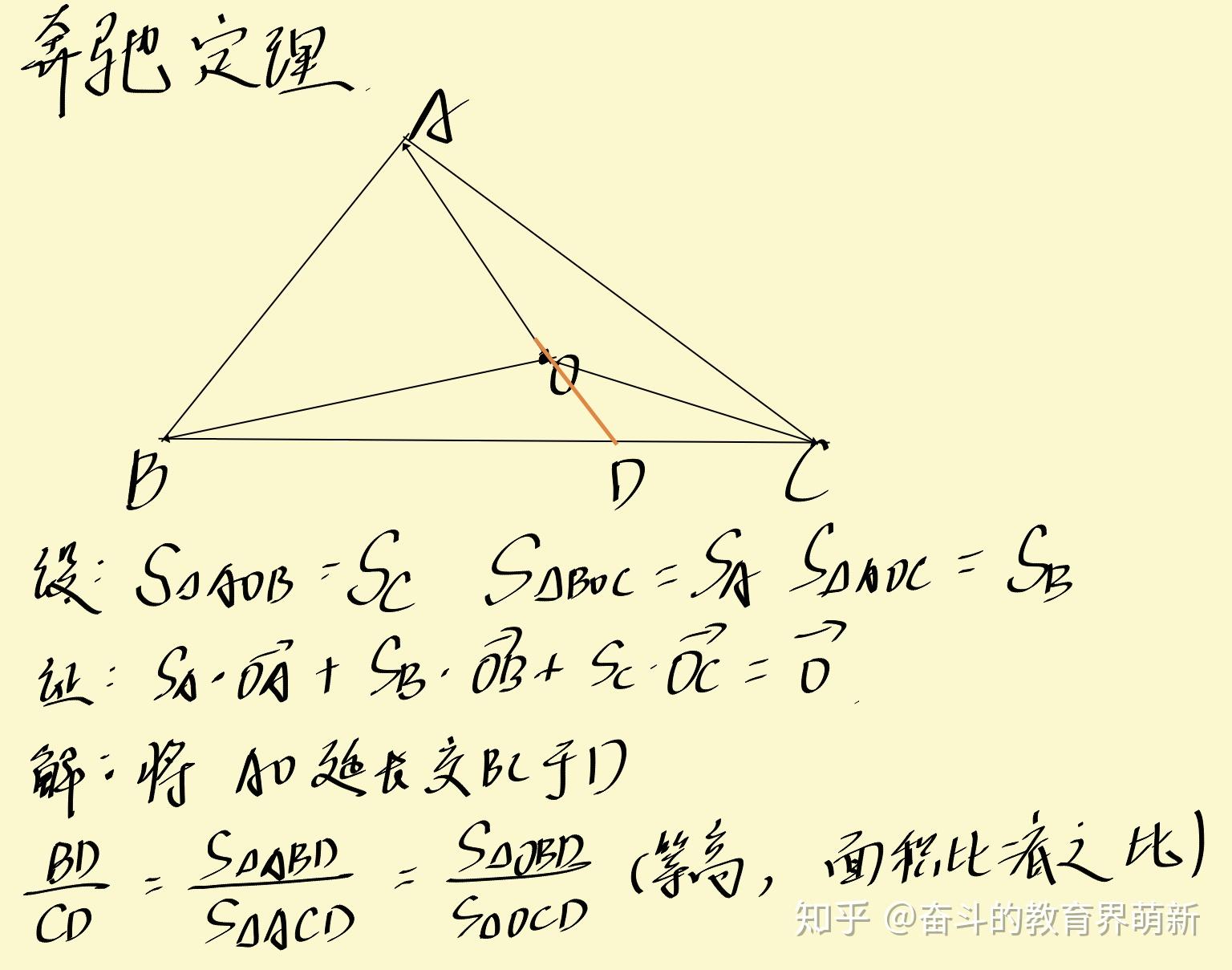 数学杂谈之奔驰定理 - 知乎