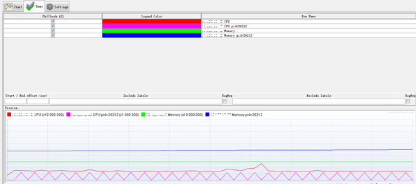 Jmeter插件PerfMon Metrics Collector说明 - 知乎