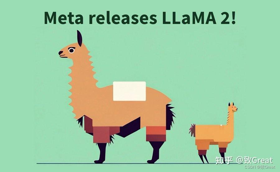 【LLM系列之LLaMA2】LLaMA 2技术细节详细介绍！ - 知乎