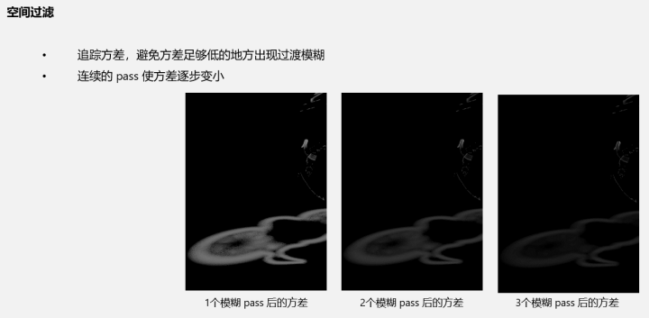 Hybrid RayTracing Soft Shadow Denoiser - 知乎