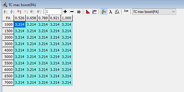 Nova Kwok 的思域 FK7 改车笔记——Hondata 涡轮压力学习笔记 - 知乎