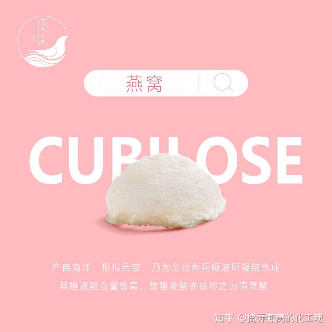 燕窝小科普 | Cubilose - 知乎