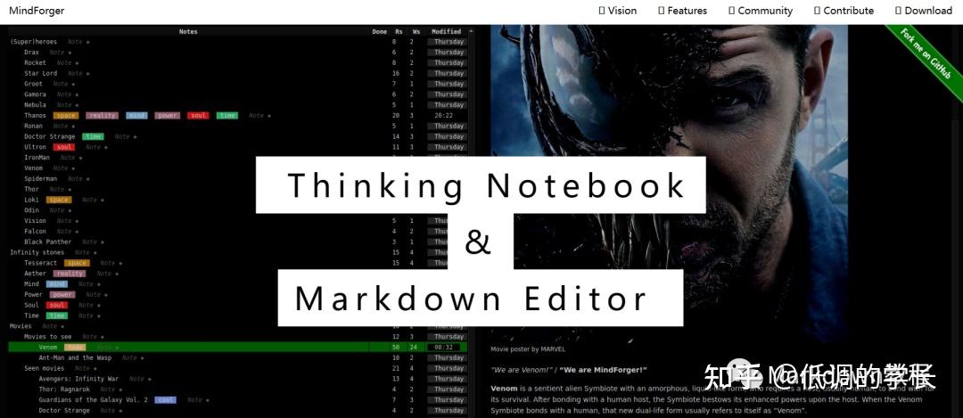 Markdown 教程-用 Markdown 生成思维导图 - 知乎