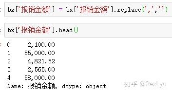 关于Pandas的replace()和str.replace()一个技巧 - 知乎