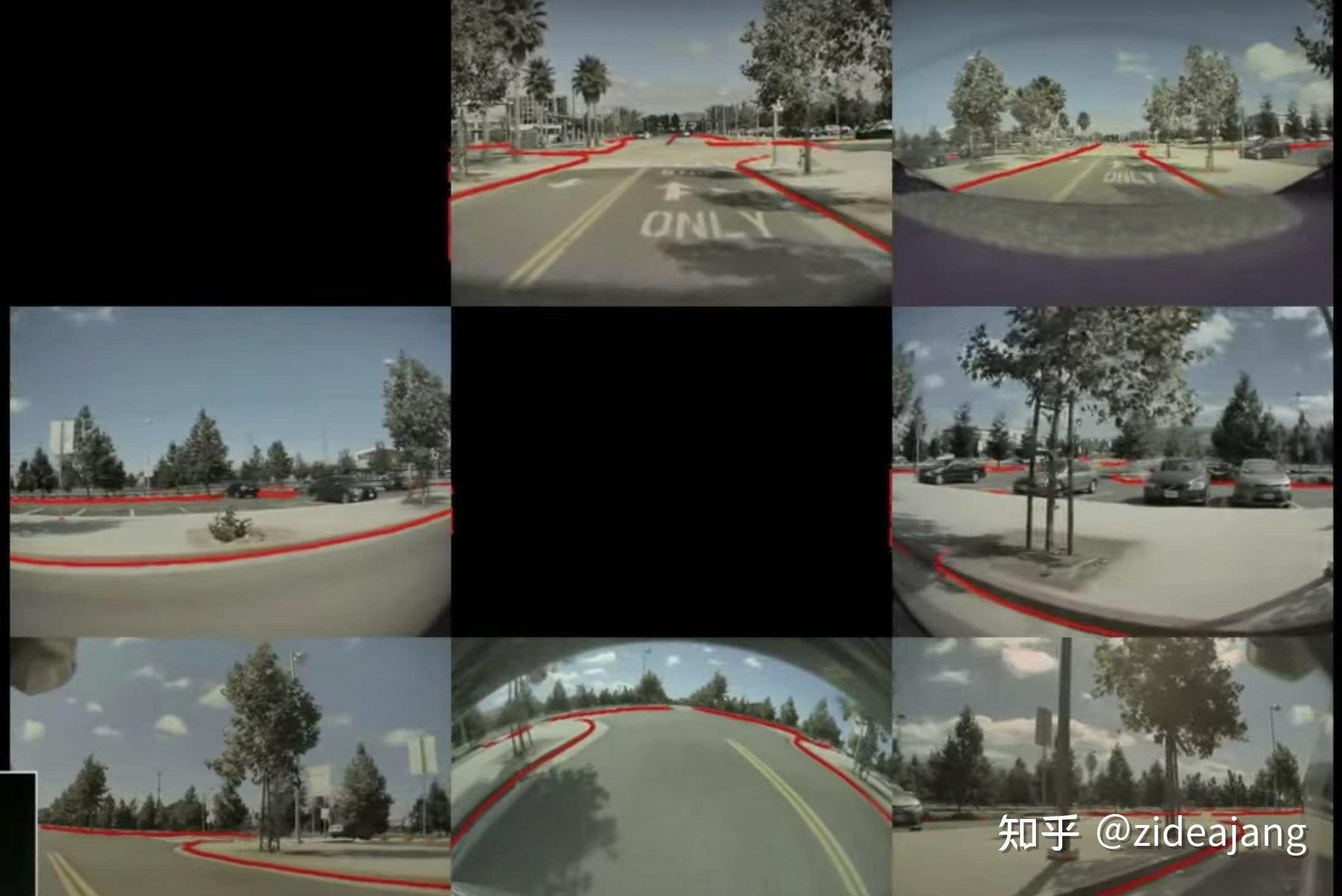 深度解读特斯拉 AI DAY(2)—初识多任务神经网络 HydraNet - 知乎