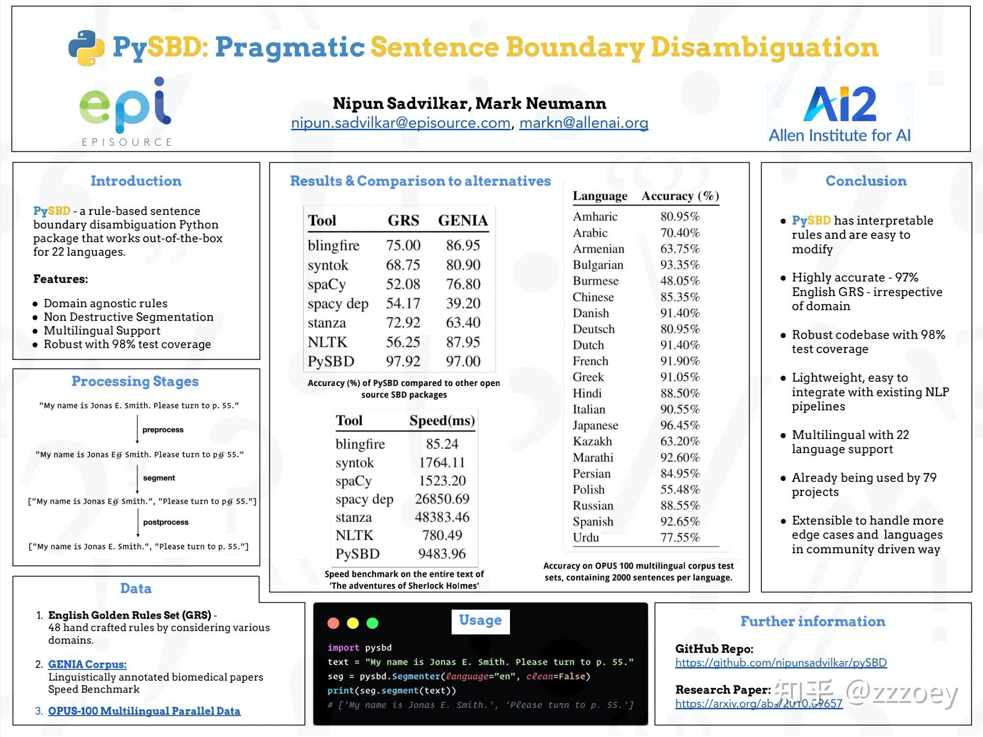 [Paper-2] PySBD: 语用句子边界消歧 - 知乎