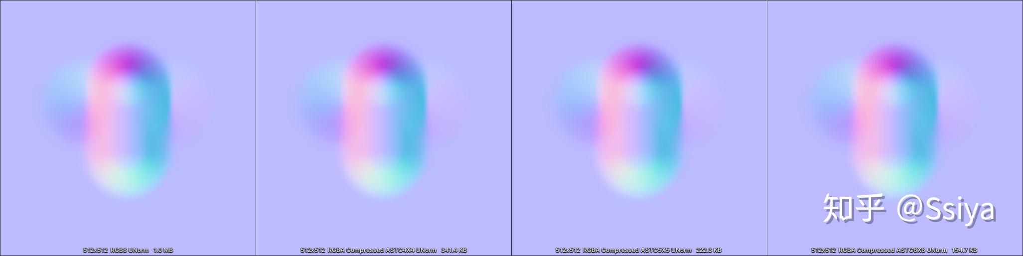 ASTC纹理压缩格式详解 - 知乎