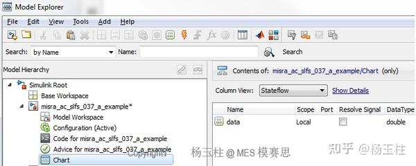 Misra Ac Slsf Simulink和stateflow建模设计和样式应用指南 03 Stateflow的模型架构设计规则与分析指南 知乎