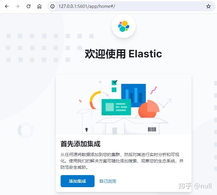 Spring Boot整合Elasticsearch - 知乎