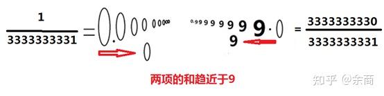 专门给《啊题》发一篇文章有关0.9循环（2）对应数的和相等，并等于9 - 知乎