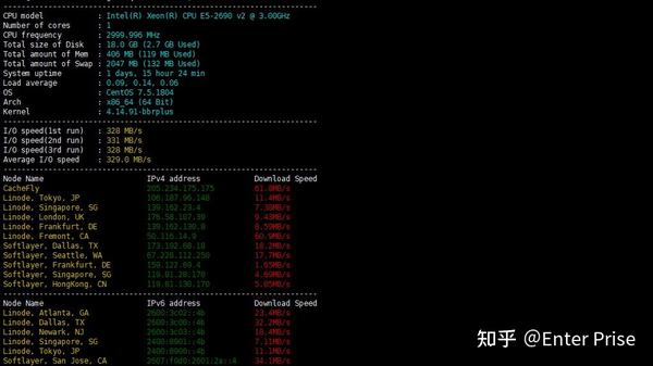 Linux VPS 速度/网络/性能测试脚本合集 - 知乎