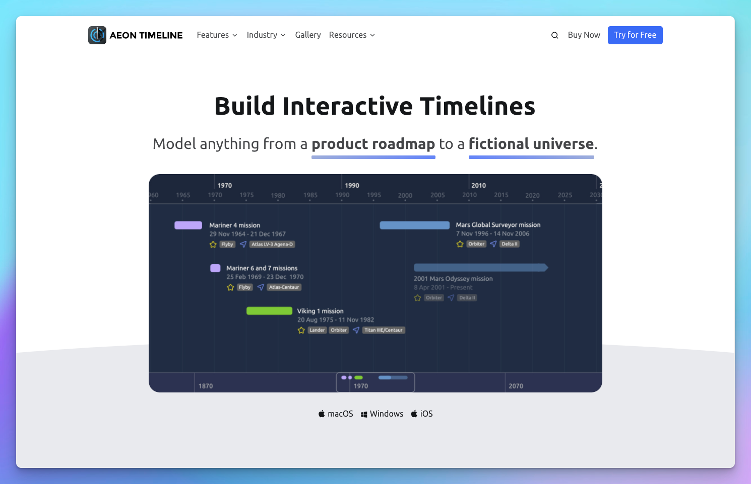 Aeon Timeline 聚焦时间轴的项目管理和创意写作软件 - 知乎