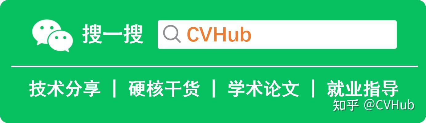 非极大值抑制 Nms 算法讲解 理论 代码 知乎