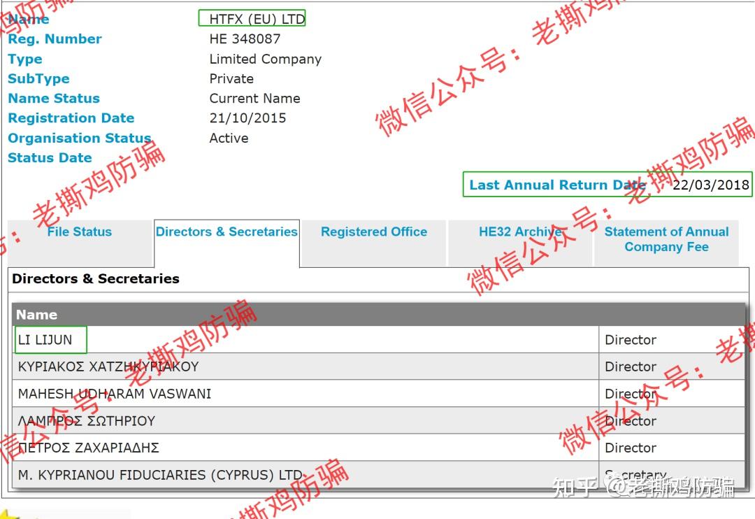 HTFX外汇券商商分润协议骚操作，国人搞的无监管外汇平台！！ - 知乎